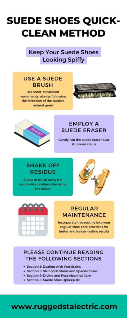 How to Clean Suede Shoes: The Ultimate Guide to Flawless Maintenance ...